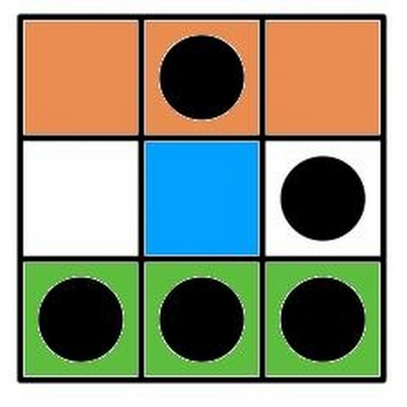 Top Indian Hackers | Real Hackers of India - Pro Hack